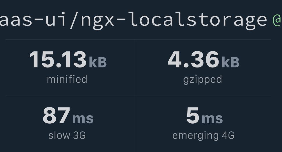 @acpaas-ui/ngx-localstorage v5.0.1 Bundlephobia