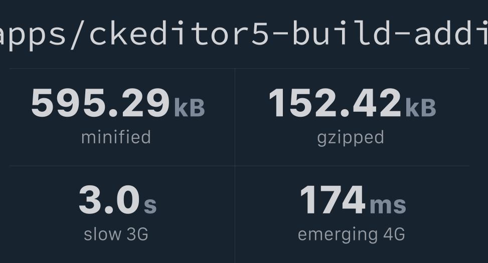 @additionapps/ckeditor5-build-addition Bundlephobia