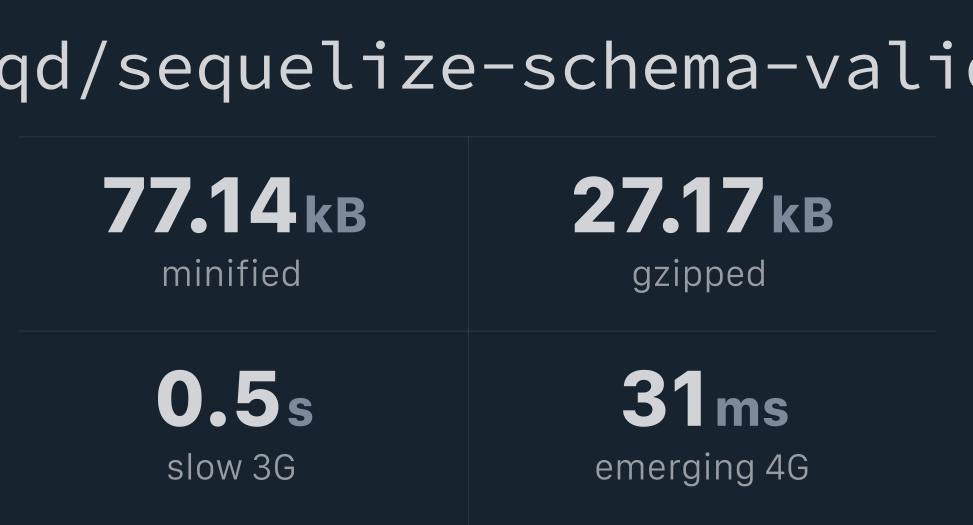 @admitad-tqd/sequelize-schema-validator v1.0.1 Bundlephobia