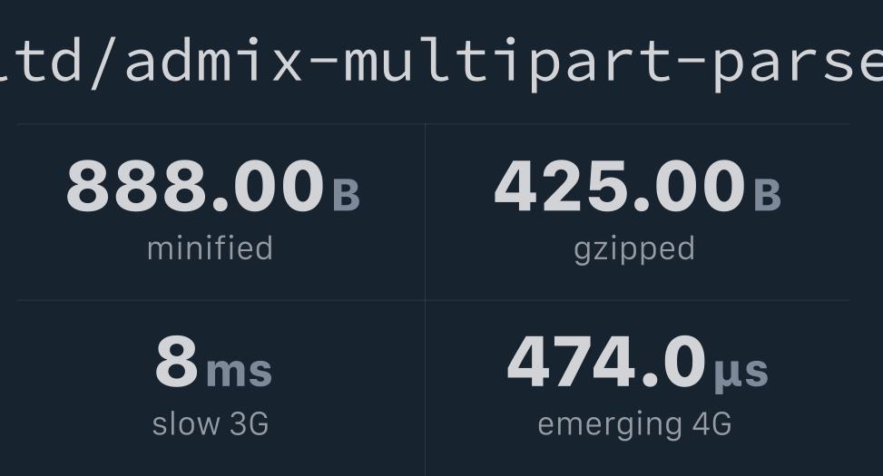 Admixltdadmix Multipart Parser Bundlephobia 