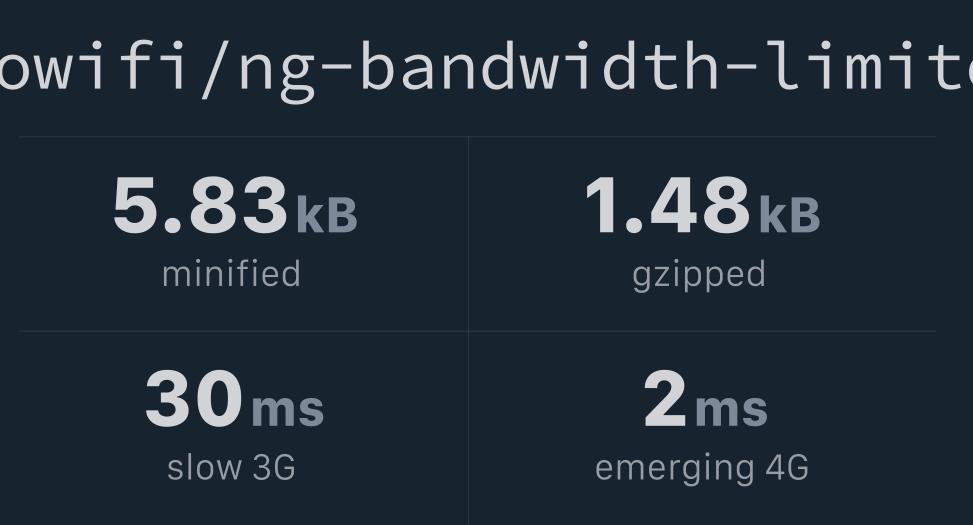@adopisowifi/ng-bandwidth-limiter Bundlephobia