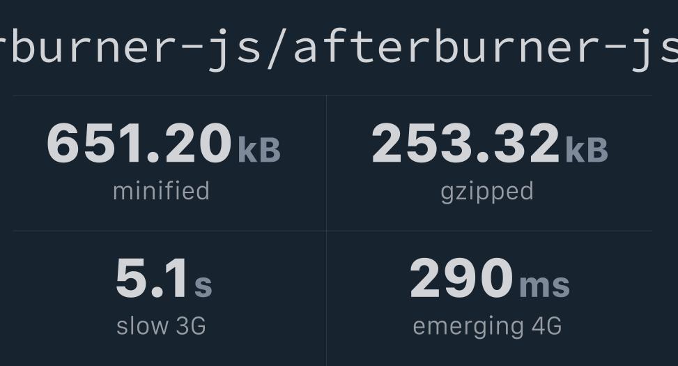 @afterburner-js/afterburner-js Bundlephobia