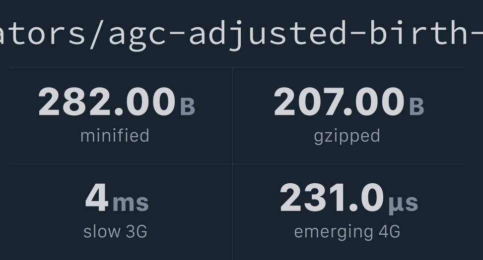 @agc-calculators/agc-adjusted-birth-weight Bundlephobia