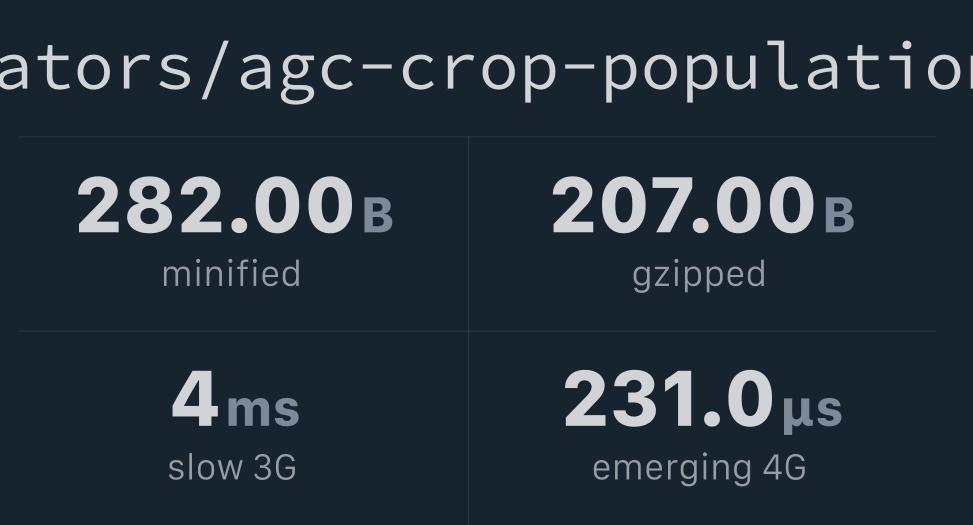 @agc-calculators/agc-crop-population-hoop Bundlephobia