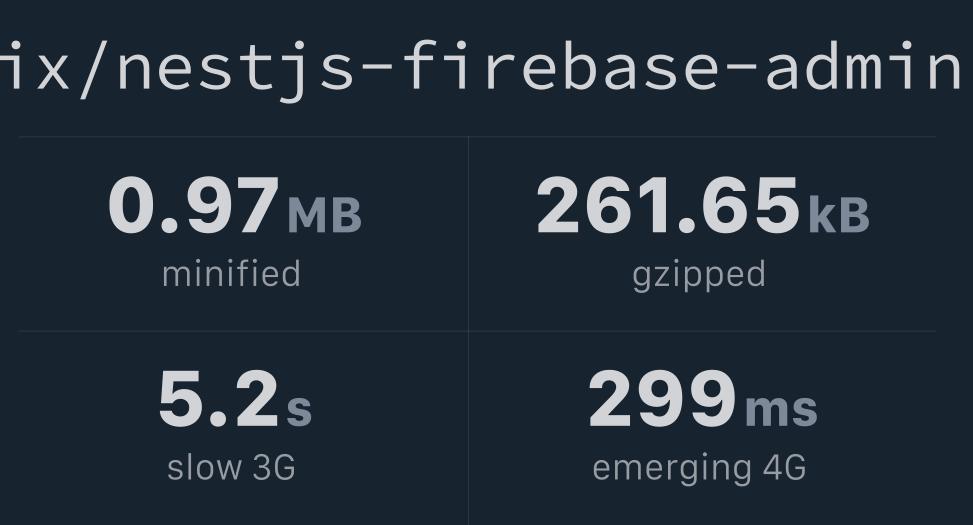 @aginix/nestjs-firebase-admin Bundlephobia