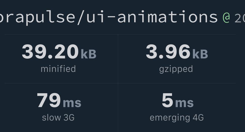 @agorapulse/ui-animations Bundlephobia