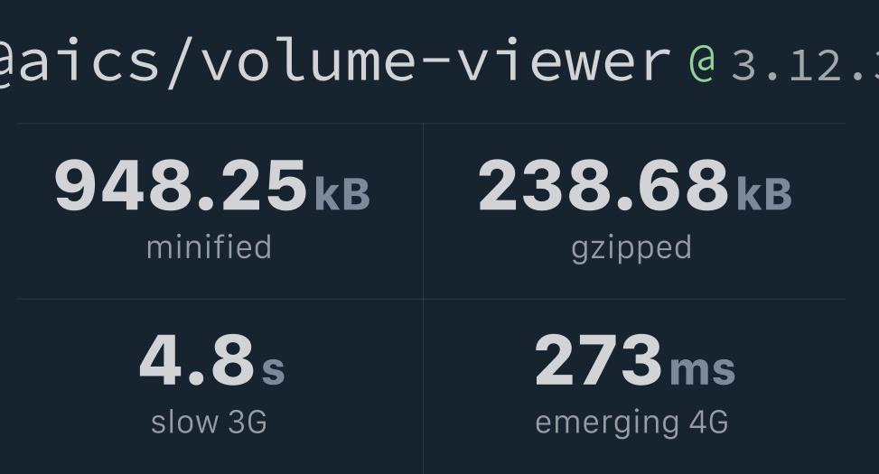@aics/volume-viewer Bundlephobia