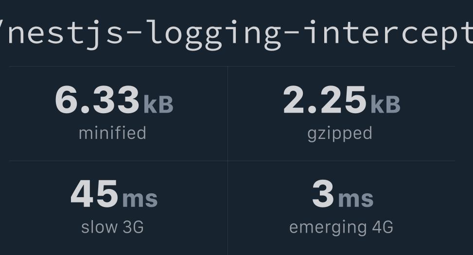 @algoan/nestjs-logging-interceptor Bundlephobia