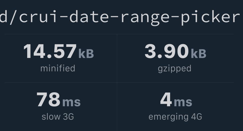 @alicd/crui-date-range-picker Bundlephobia