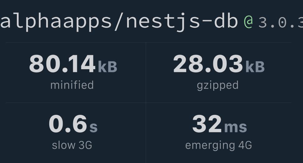 @alphaapps/nestjs-db Bundlephobia