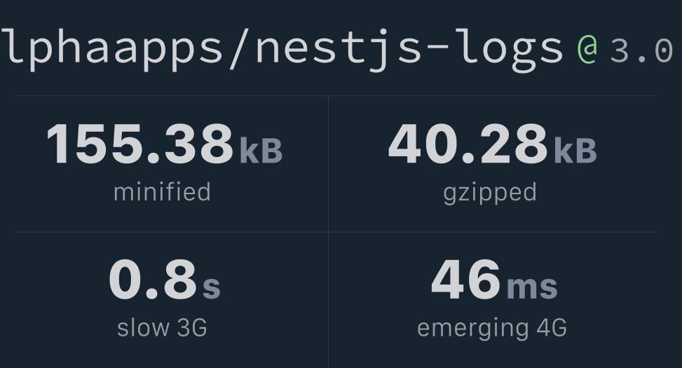@alphaapps/nestjs-logs Bundlephobia