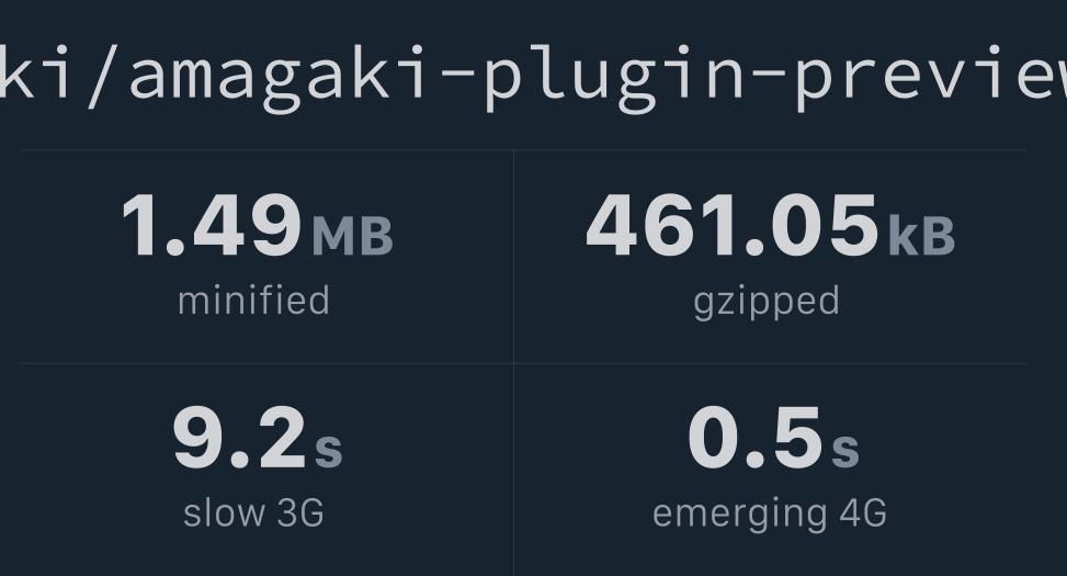 @amagaki/amagaki-plugin-preview Bundlephobia