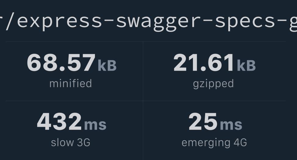 @amiadeveloper/express-swagger-specs-generator Bundlephobia
