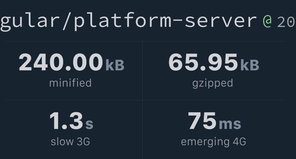Angularplatform Server Bundlephobia 