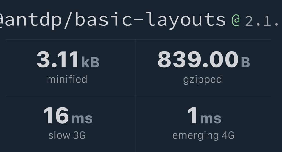 @antdp/basic-layouts Bundlephobia