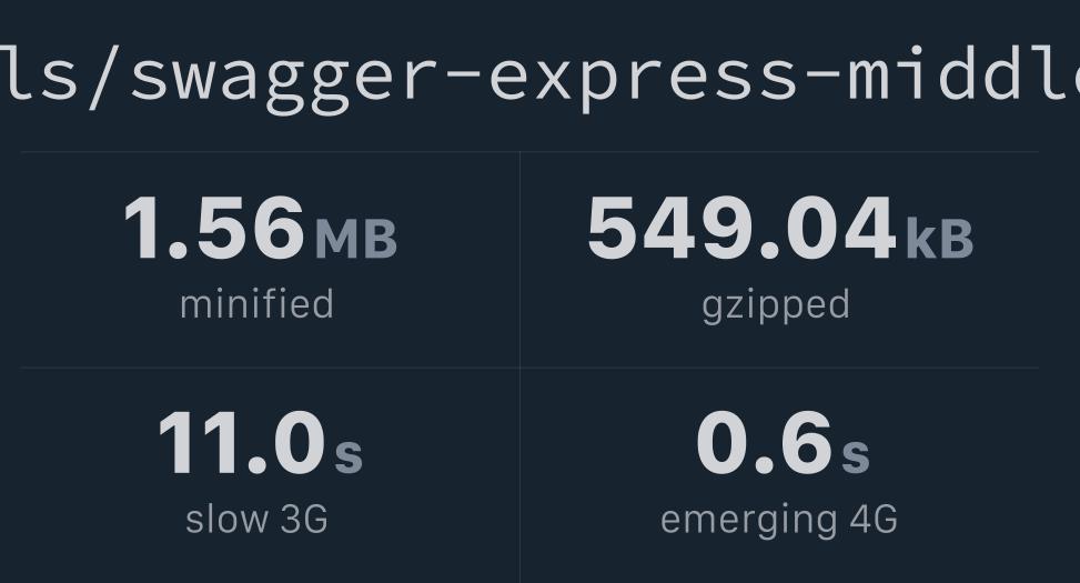 @apidevtools/swagger-express-middleware Bundlephobia