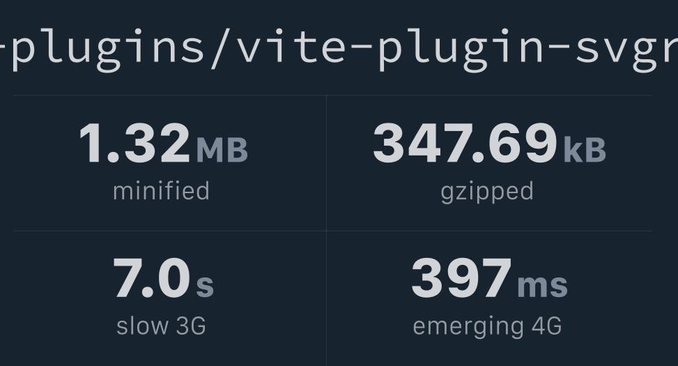 @arco-plugins/vite-plugin-svgr Bundlephobia