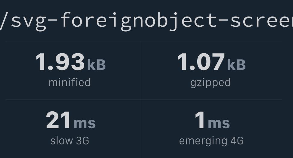 @artemis69/svg-foreignobject-screenshot Bundlephobia