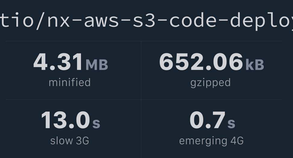 @ascentio/nx-aws-s3-code-deploy Bundlephobia