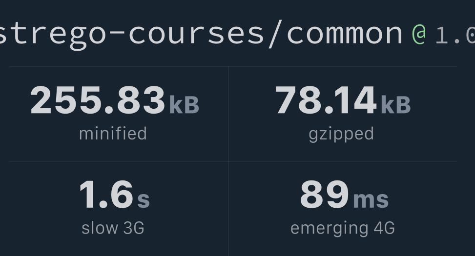 @astrego-courses/common v1.0.10 Bundlephobia