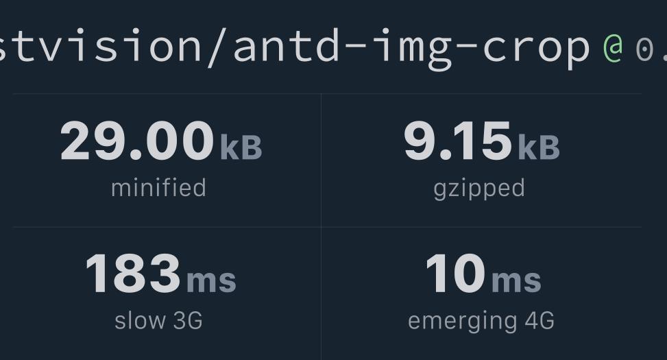 @astvision/antd-img-crop Bundlephobia