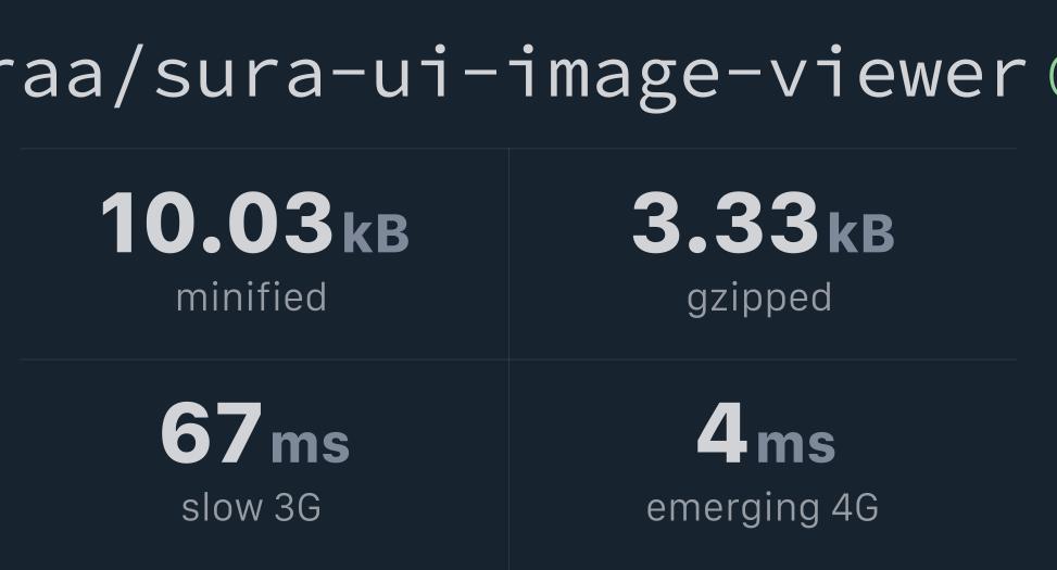@asurraa/sura-ui-image-viewer Bundlephobia