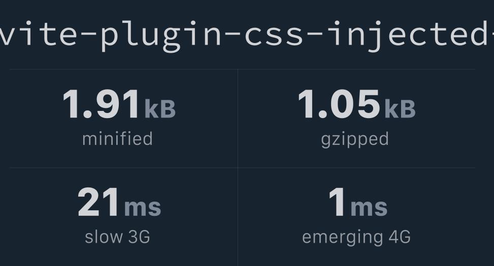 @atomic.nz/vite-plugin-css-injected-by-js Bundlephobia