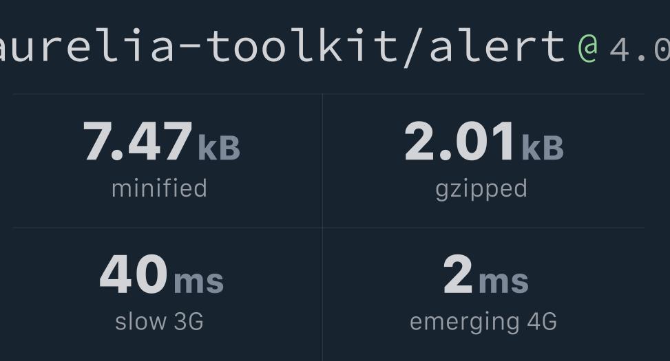 @aurelia-toolkit/alert v4.0.1 Bundlephobia