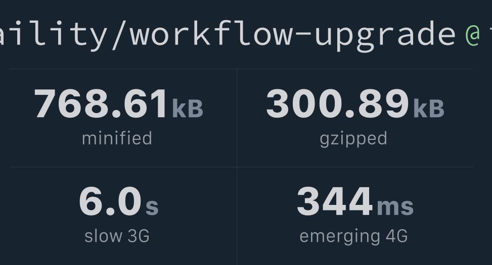 @availity/workflow-upgrade v7.2.0 Bundlephobia