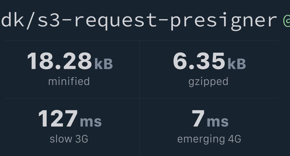 @aws-sdk/s3-request-presigner Bundlephobia