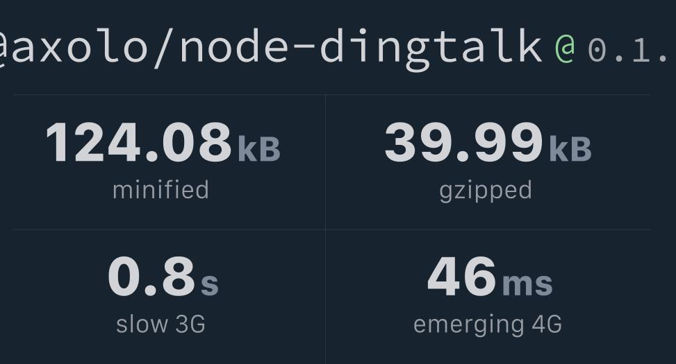 @axolo/node-dingtalk Bundlephobia