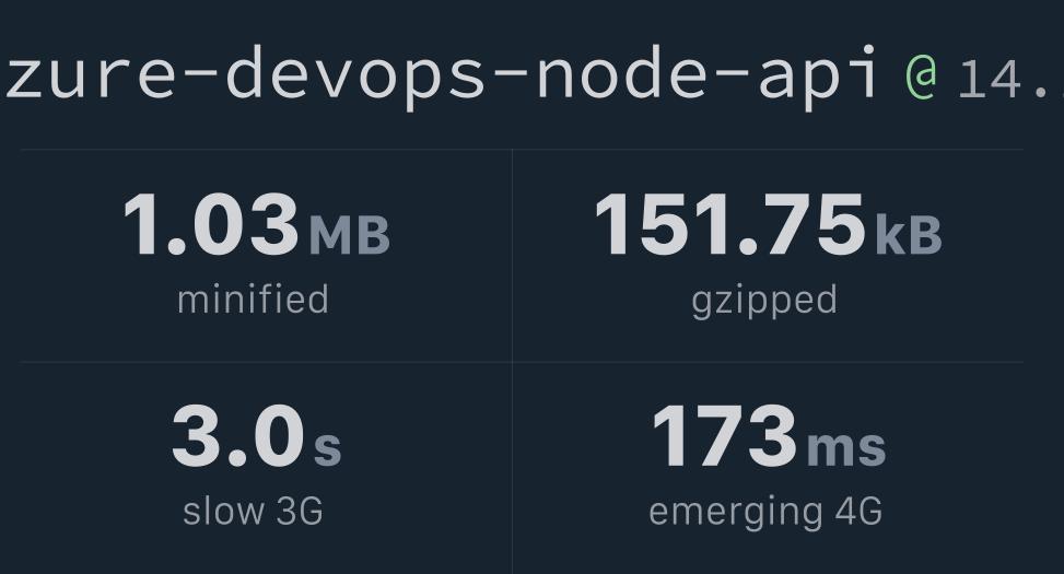 @axosoft/azure-devops-node-api Bundlephobia