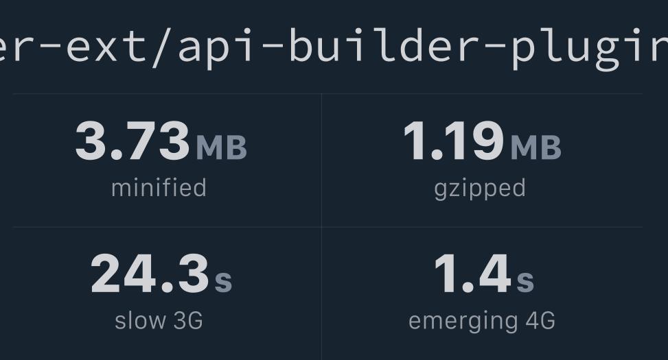 @axway-api-builder-ext/api-builder-plugin-fn-foreach Bundlephobia
