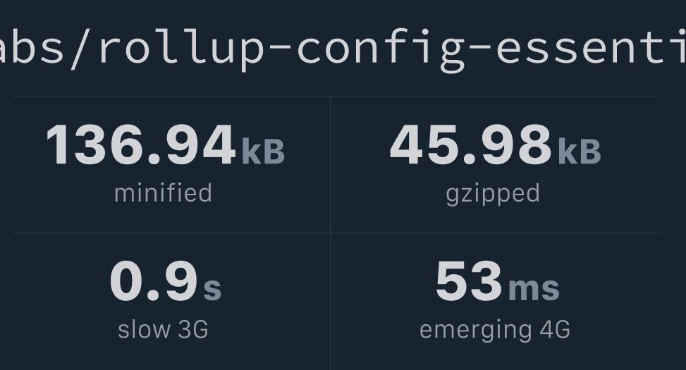 @azimutlabs/rollup-config-essentials Bundlephobia