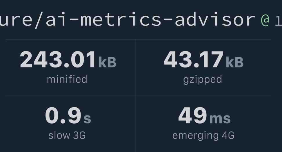 @azure/ai-metrics-advisor Bundlephobia