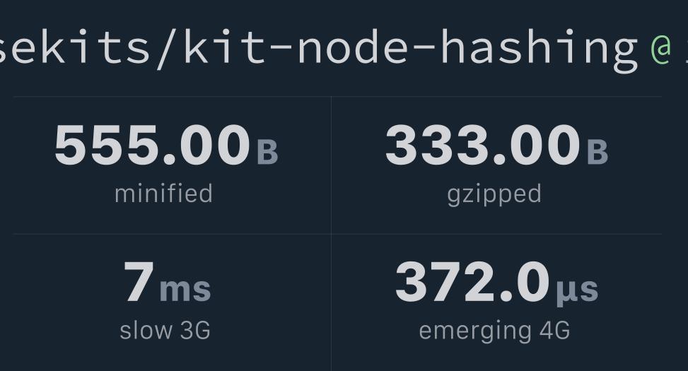 @basekits/kit-node-hashing Bundlephobia
