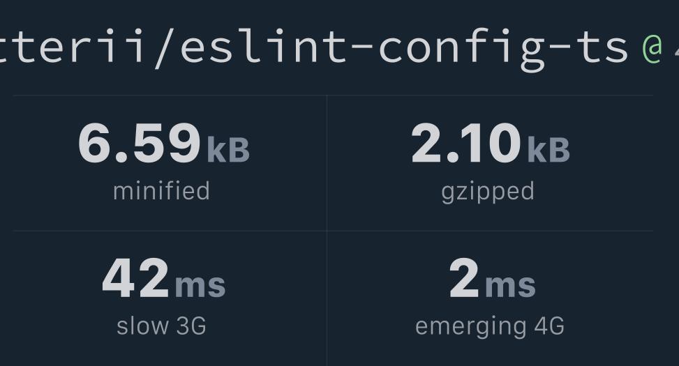 @batterii/eslint-config-ts Bundlephobia