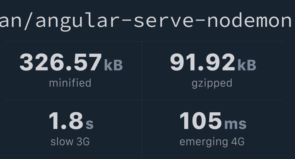 @beeman/angular-serve-nodemon Bundlephobia