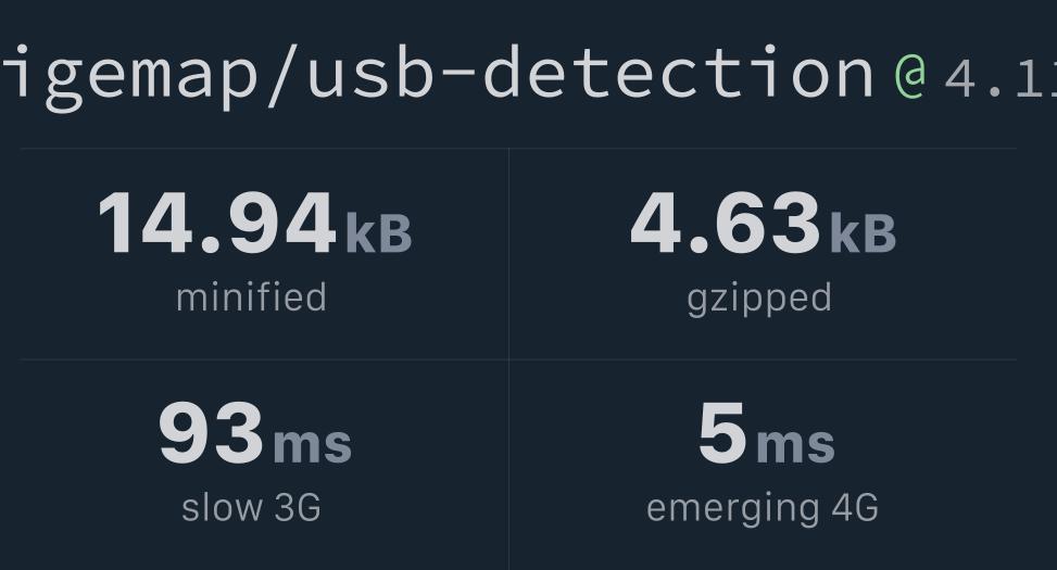 @bigemap/usb-detection Bundlephobia