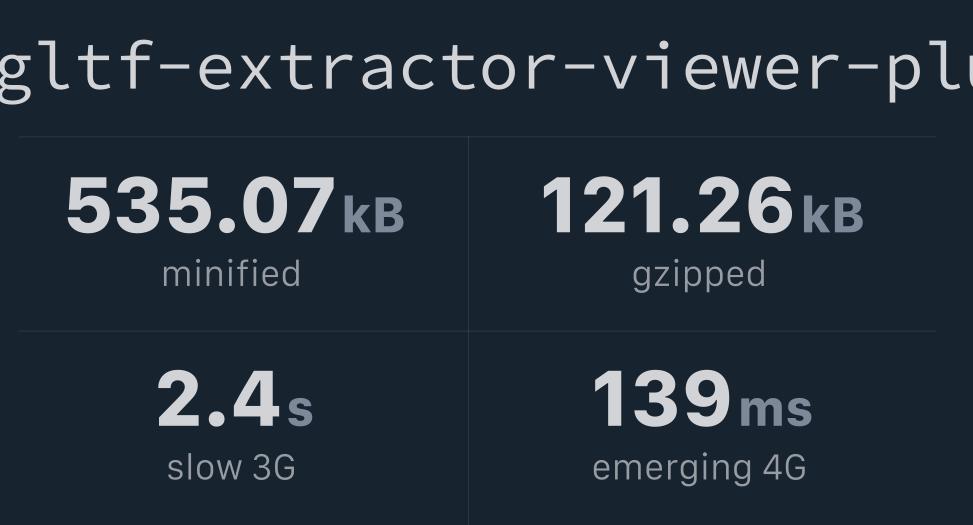 Bimdata Gltf Extractor Viewer Plugin Bundlephobia