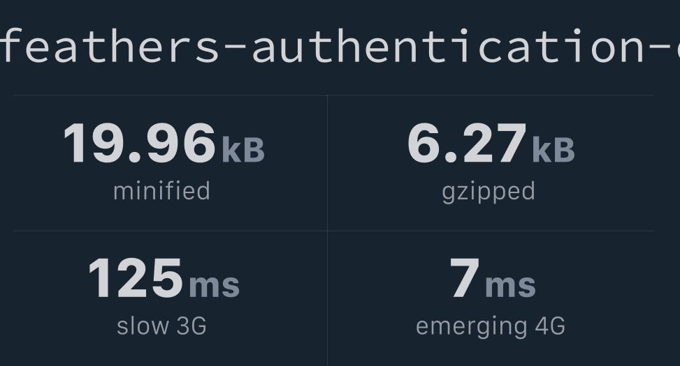@bitscheme/feathers-authentication-client Bundlephobia