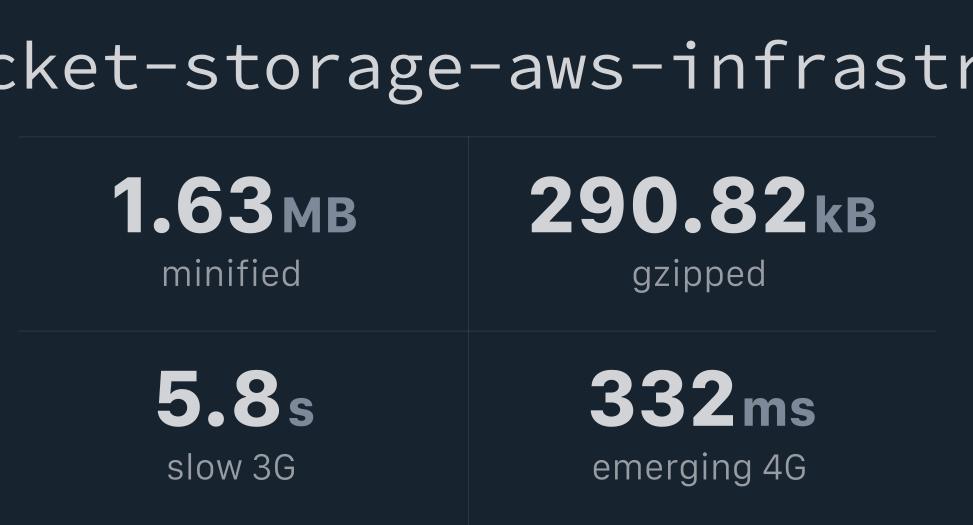 @boostercloud/rocket-storage-aws-infrastructure Bundlephobia