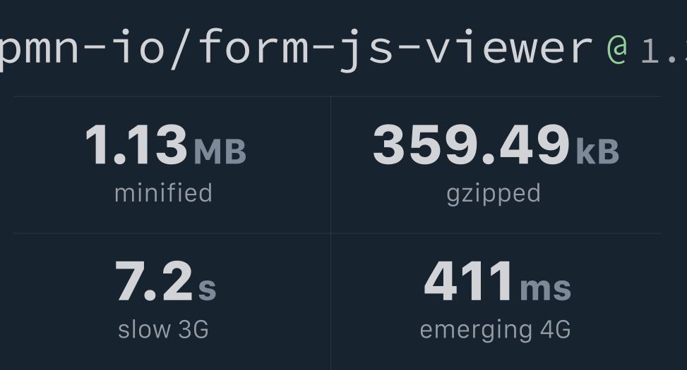 @bpmn-io/form-js-viewer v1.3.3 Bundlephobia