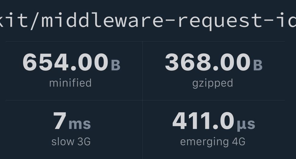 @brackit/middleware-request-id Bundlephobia