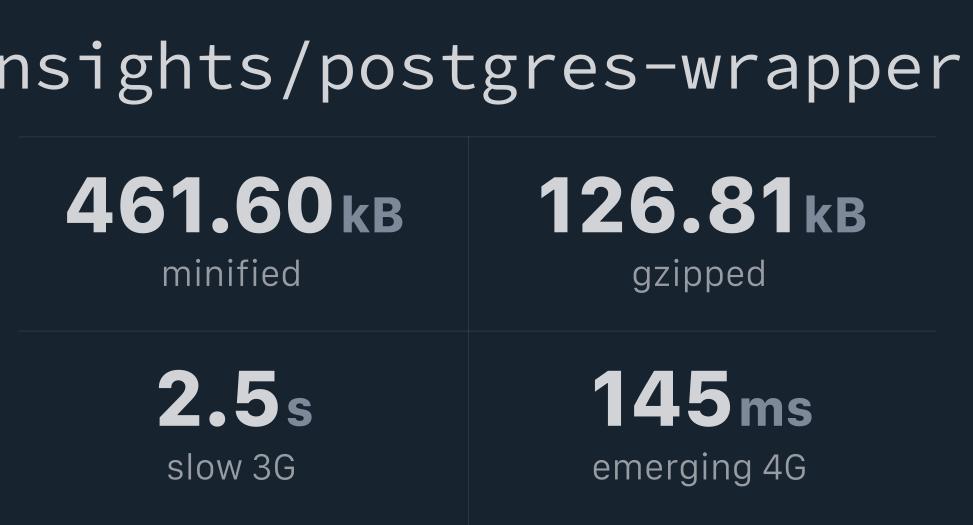 @brainsights/postgres-wrapper Bundlephobia