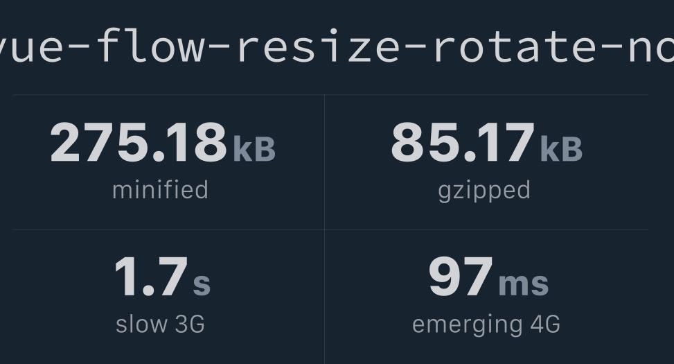 @braks/vue-flow-resize-rotate-node Bundlephobia