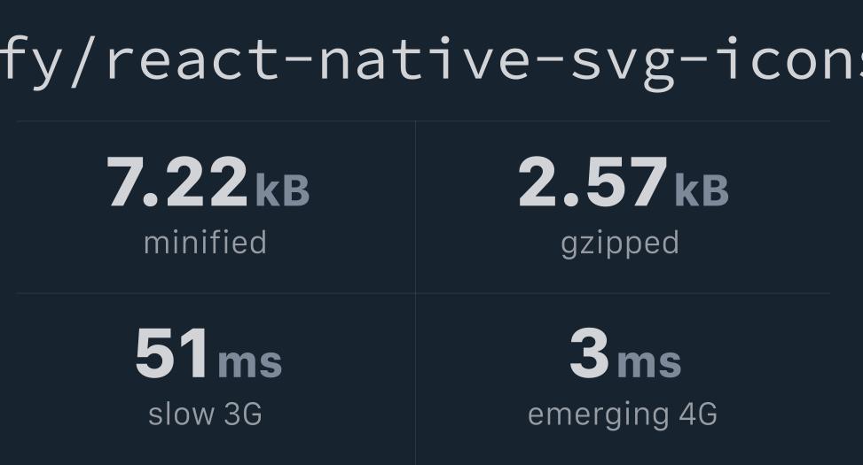 @breeffy/react-native-svg-icons Bundlephobia