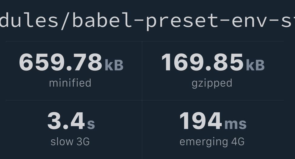 @bundled-es-modules/babel-preset-env-standalone Bundlephobia