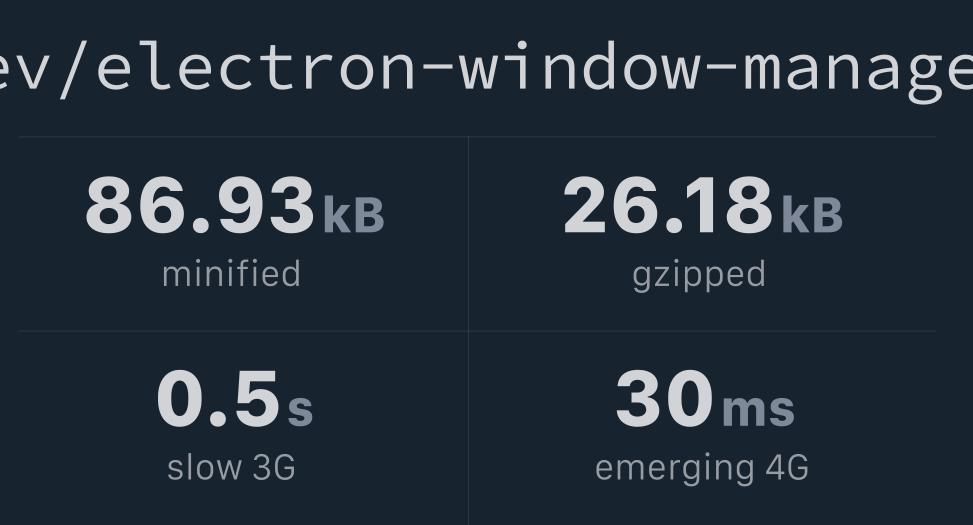 Canwdev Electron Window Manager Bundlephobia