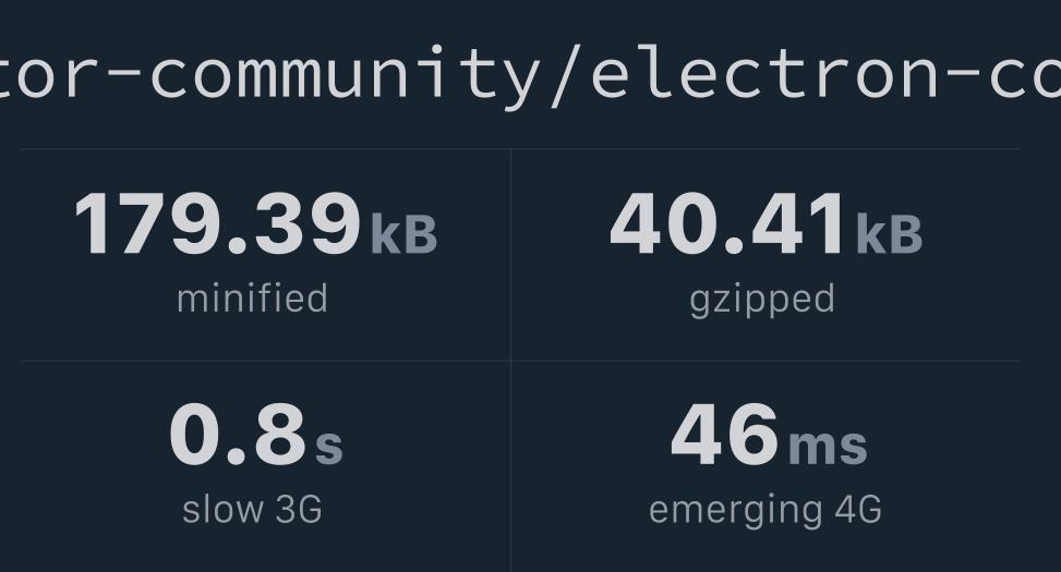 @capacitor-community/electron-core Bundlephobia